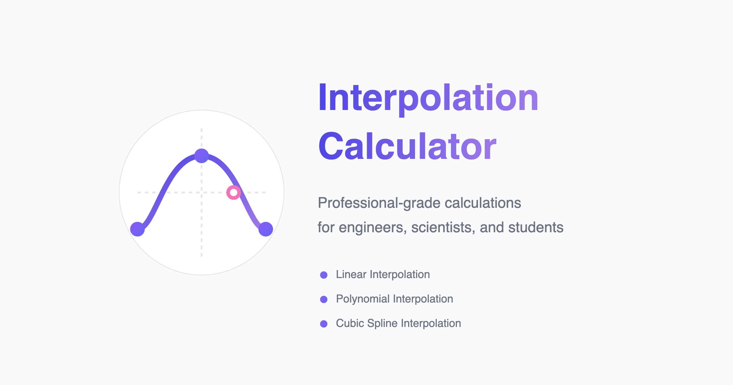 Cubic Hermite Spline Calculator